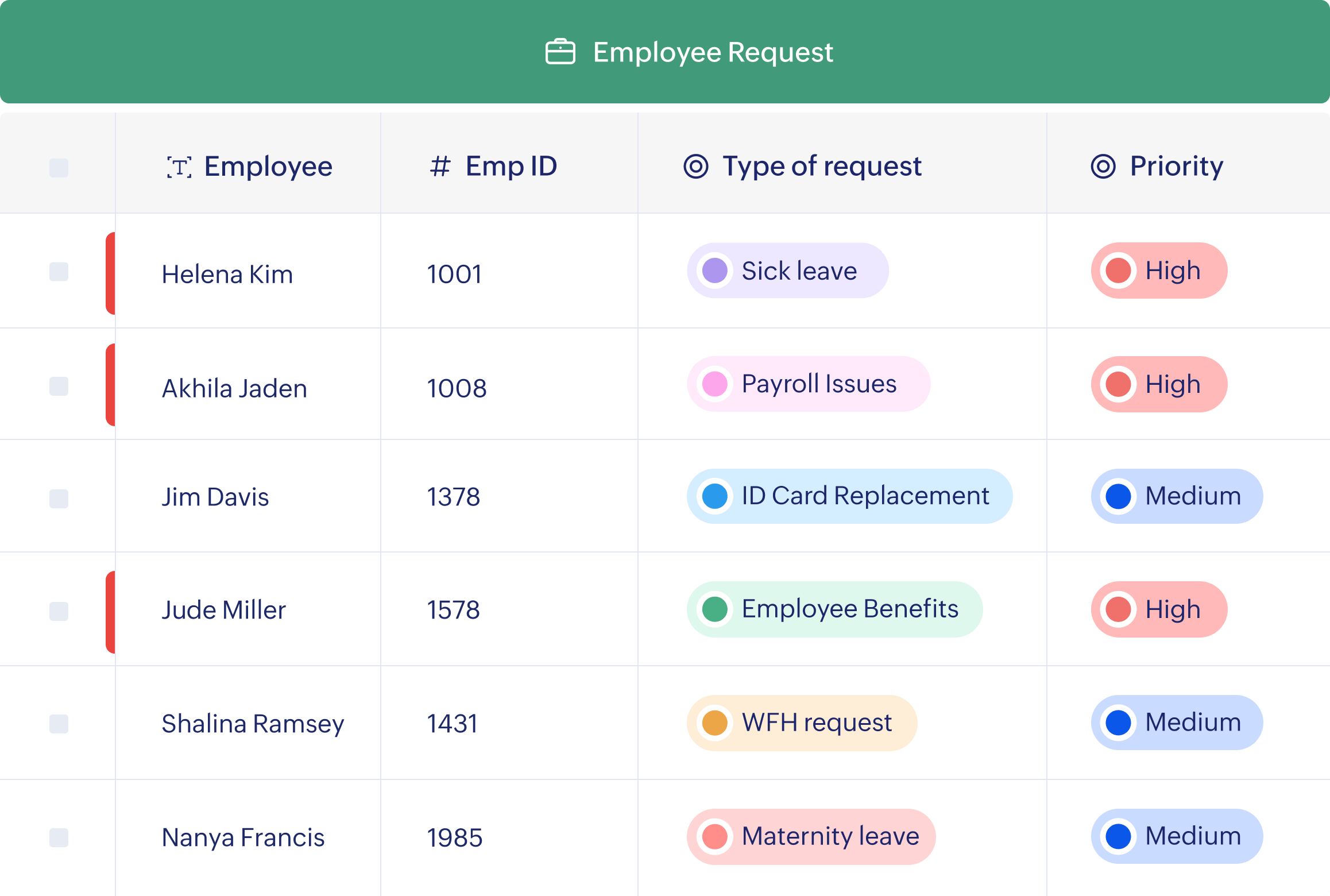 HR Solutions & Employee Management