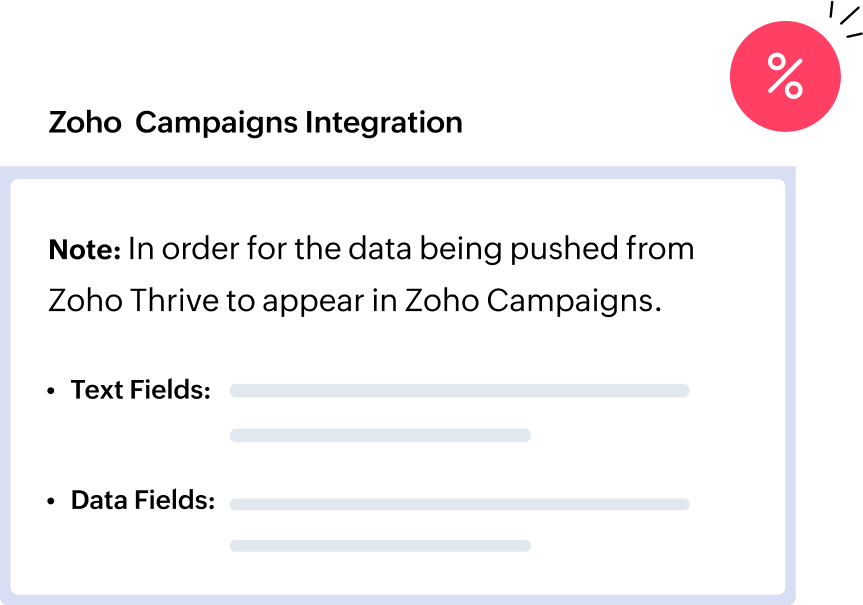 Integrate Zoho Campaigns with Zoho Thrive