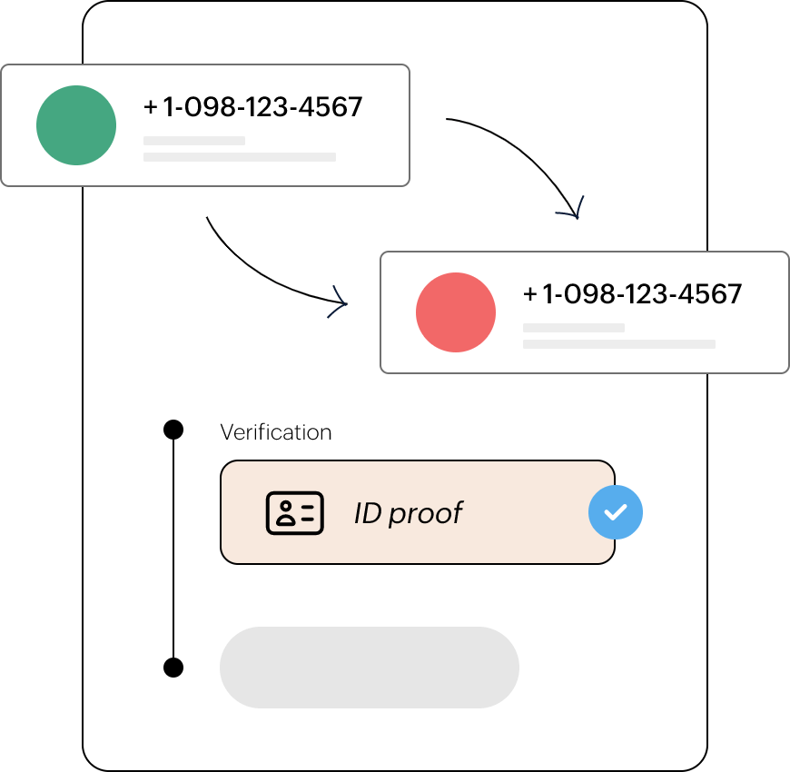 Zoho Voice Number Porting