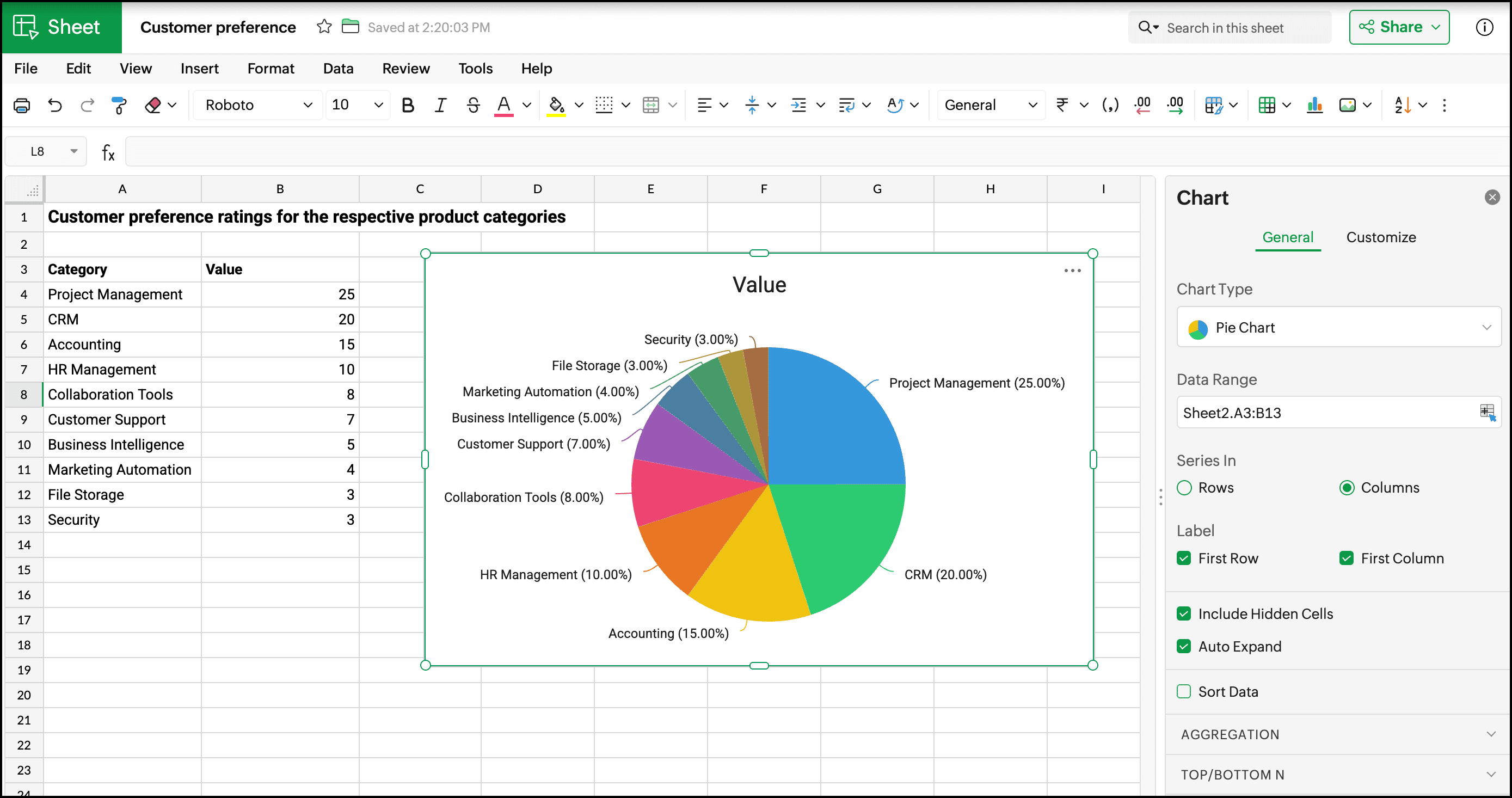 How to create a chart | Zoho Workplace