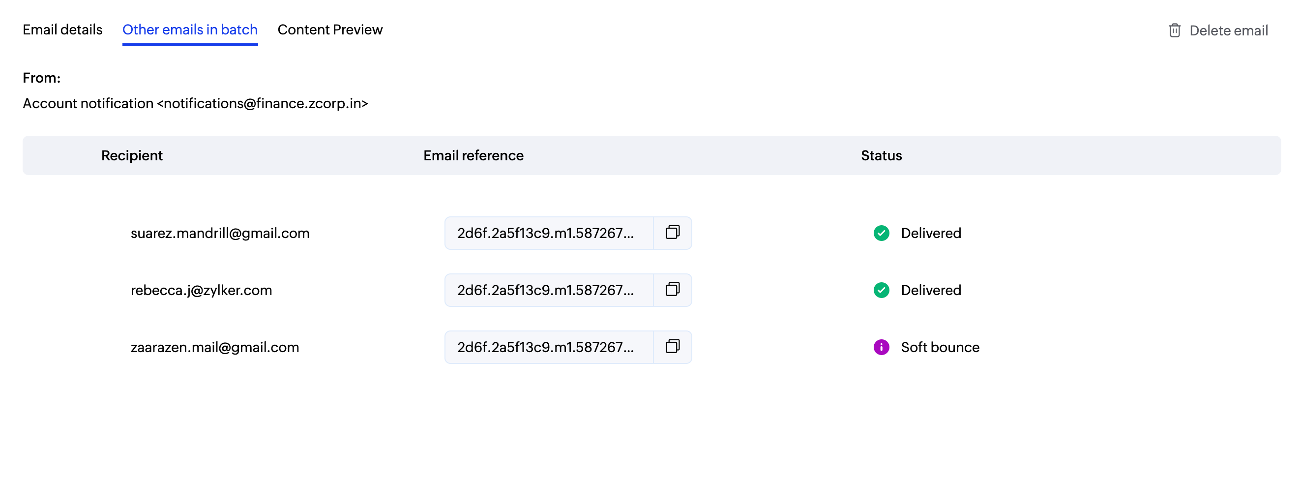 Processed Emails | Triggered Email Logs | Zoho ZeptoMail