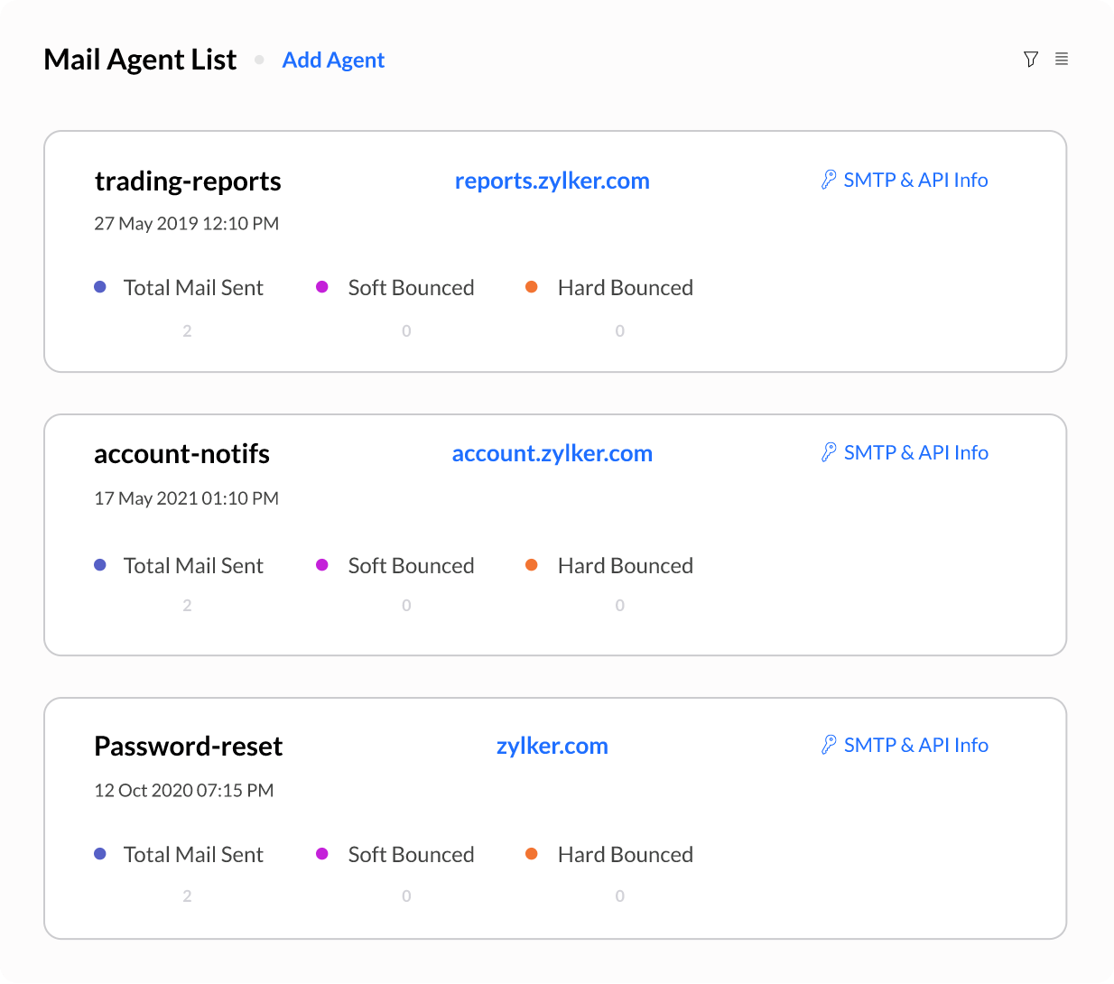 Categorize transactional emails with Mail Agents | ZeptoMail