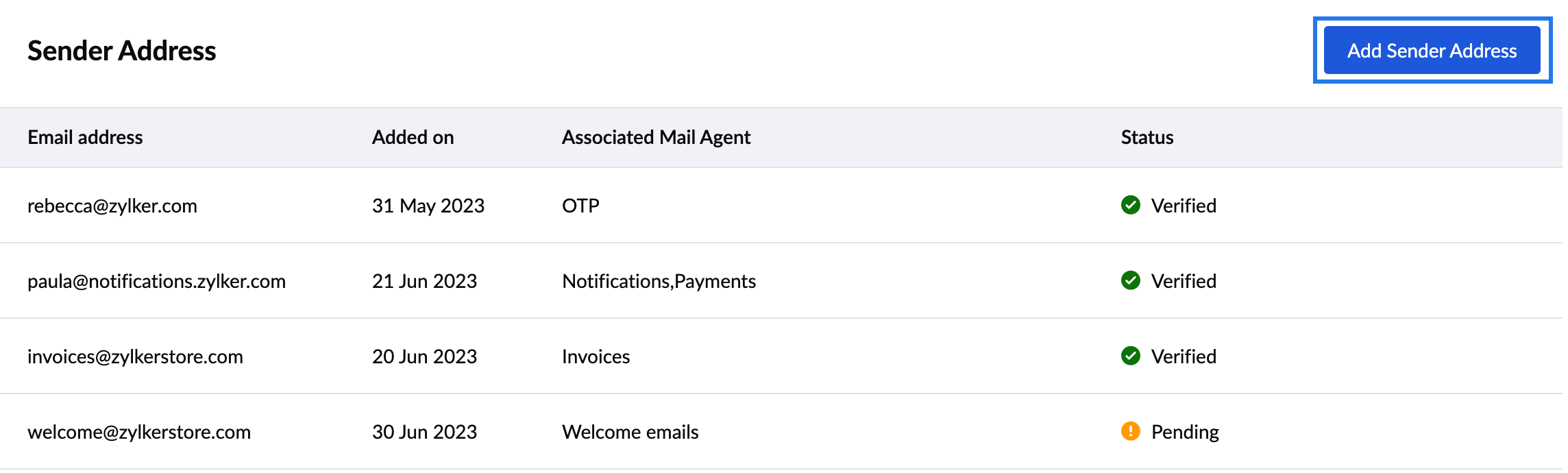 Sender Address | ZeptoMail