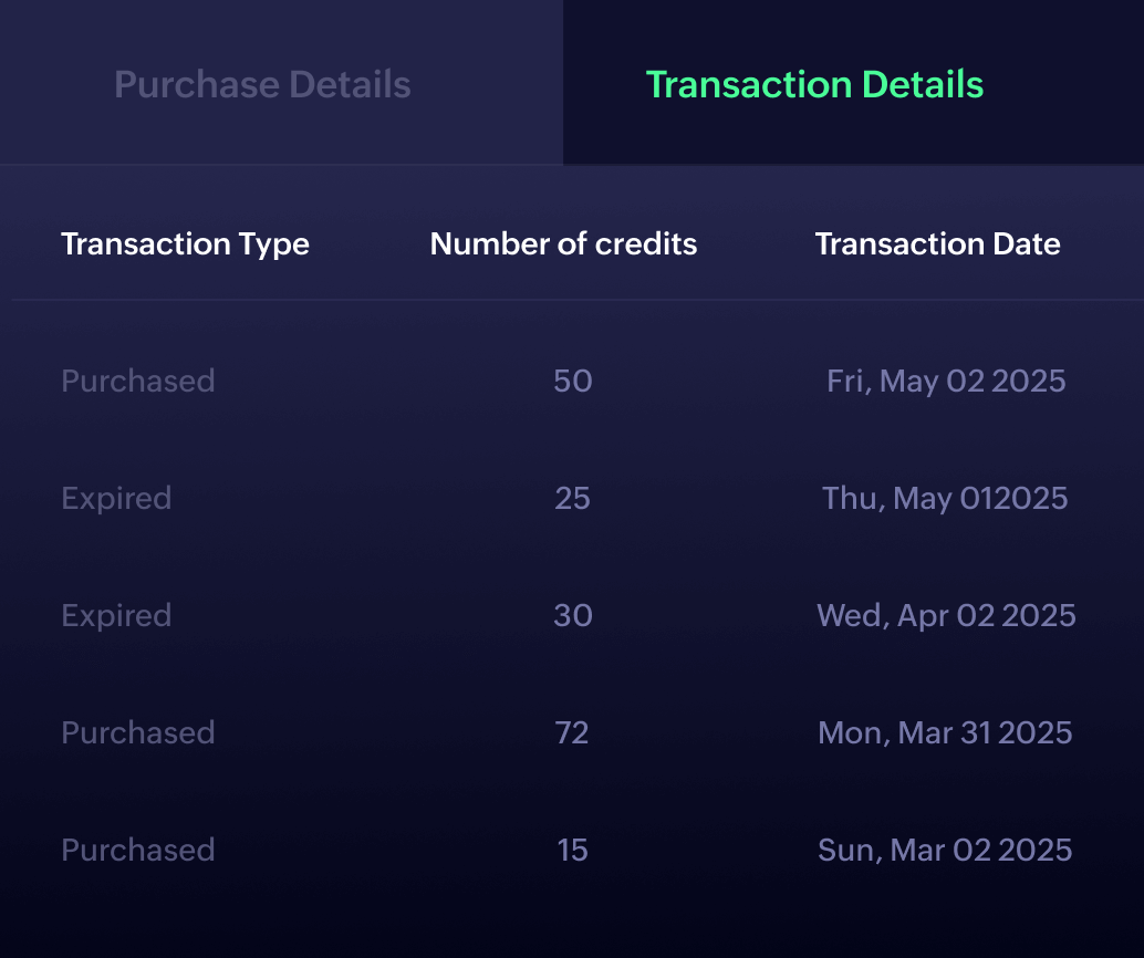 Subscription | Zoho ZeptoMail