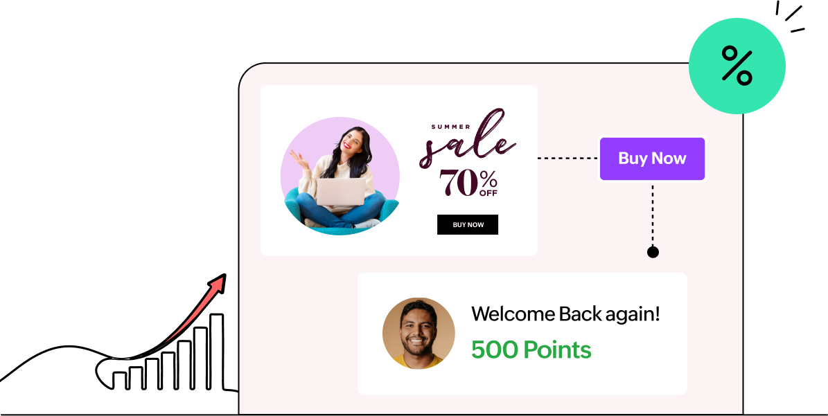 Integrate Zoho Thrive with your Zoho Commerce Website Integrate Zoho Thrive with your Zoho Commerce Website